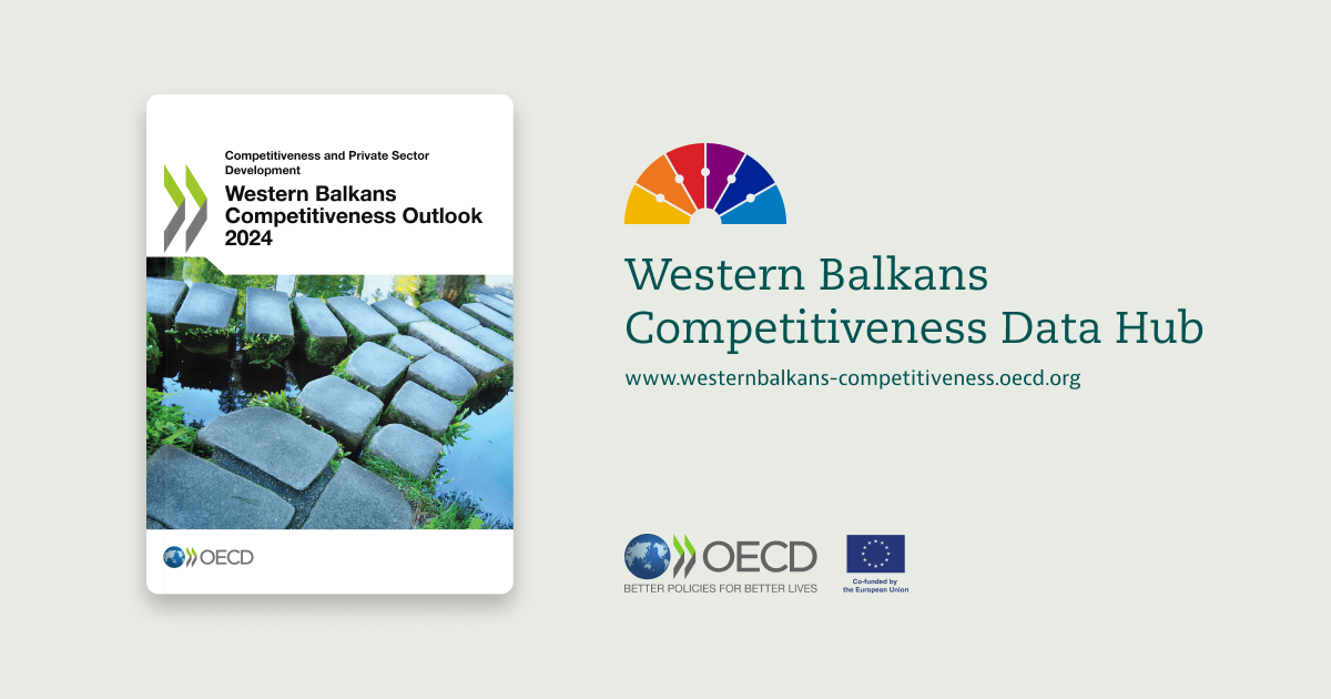 OECD Western Balkans Competitiveness Data Hub;